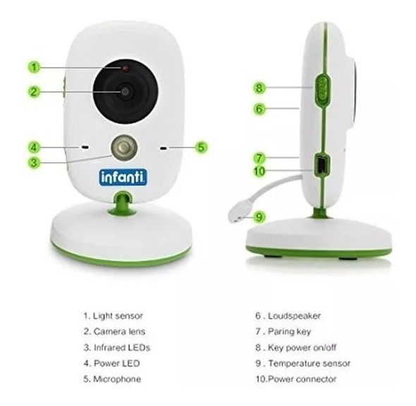Monitor / Babycall Inalambrico – View Contact – Infanti – Digamo.uy